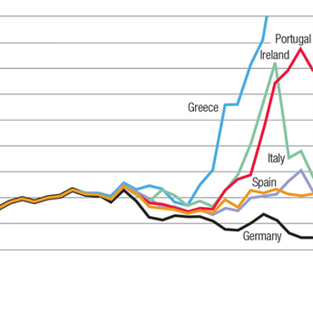Chronic Sovereign Debt Crises in the Eurozone, 2010–2012 | Federal ...