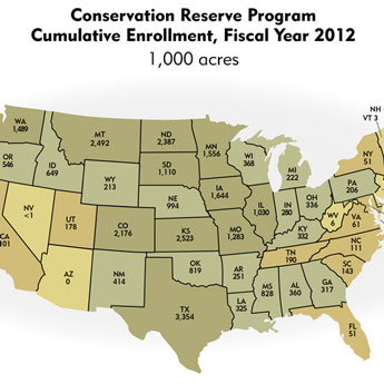 Conservation Reserve Program Cumulative Enrollment, Fiscal Year 2012 ...