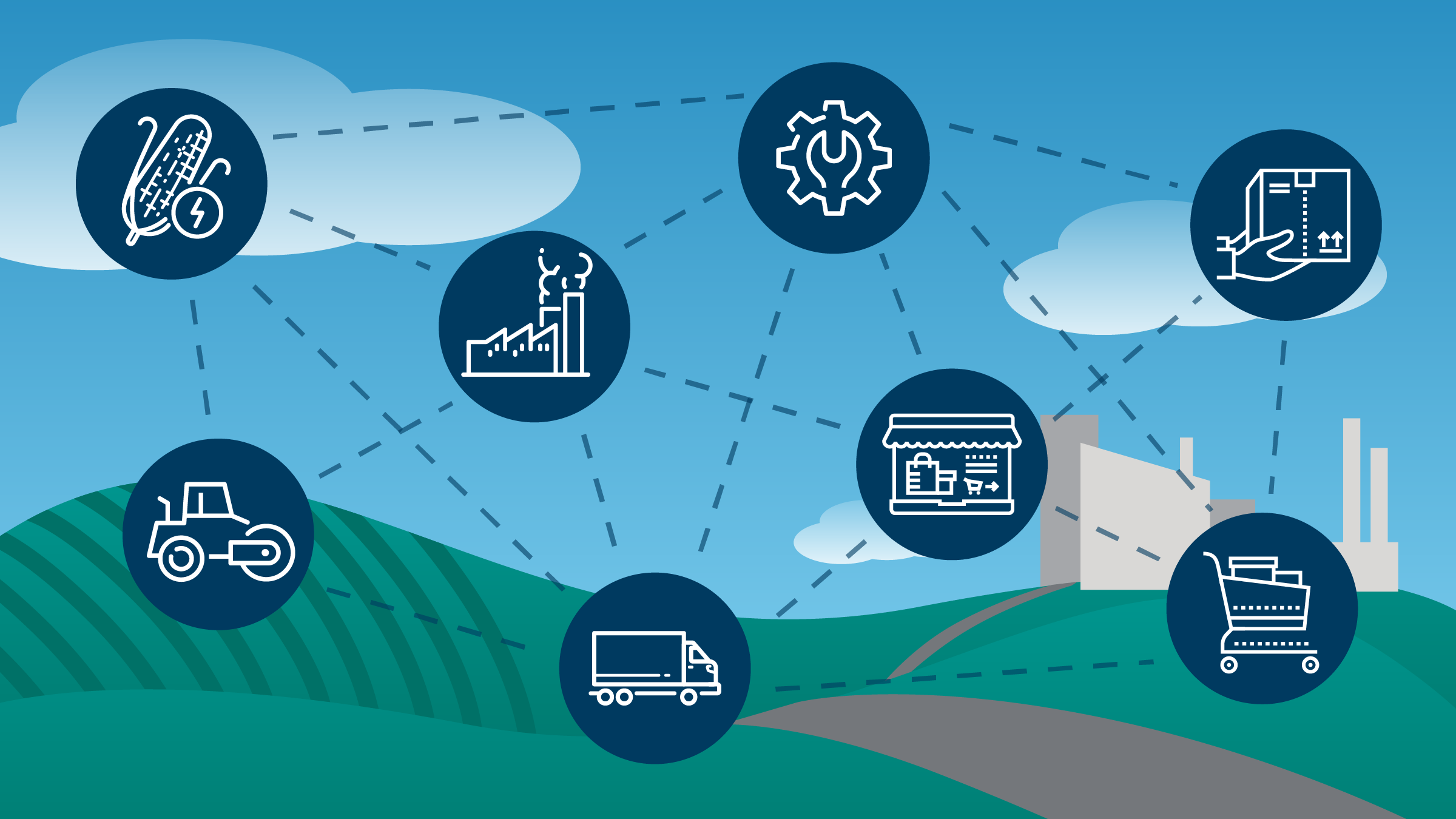 How linkages do, and don't, spread economic distortions | Federal ...