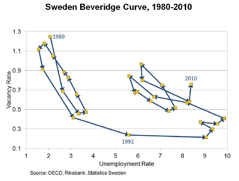 Monetary Policy Transparency: Changes and Challenges | Federal Reserve ...