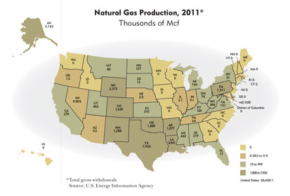Natural gas production, 2011 | Federal Reserve Bank of Minneapolis