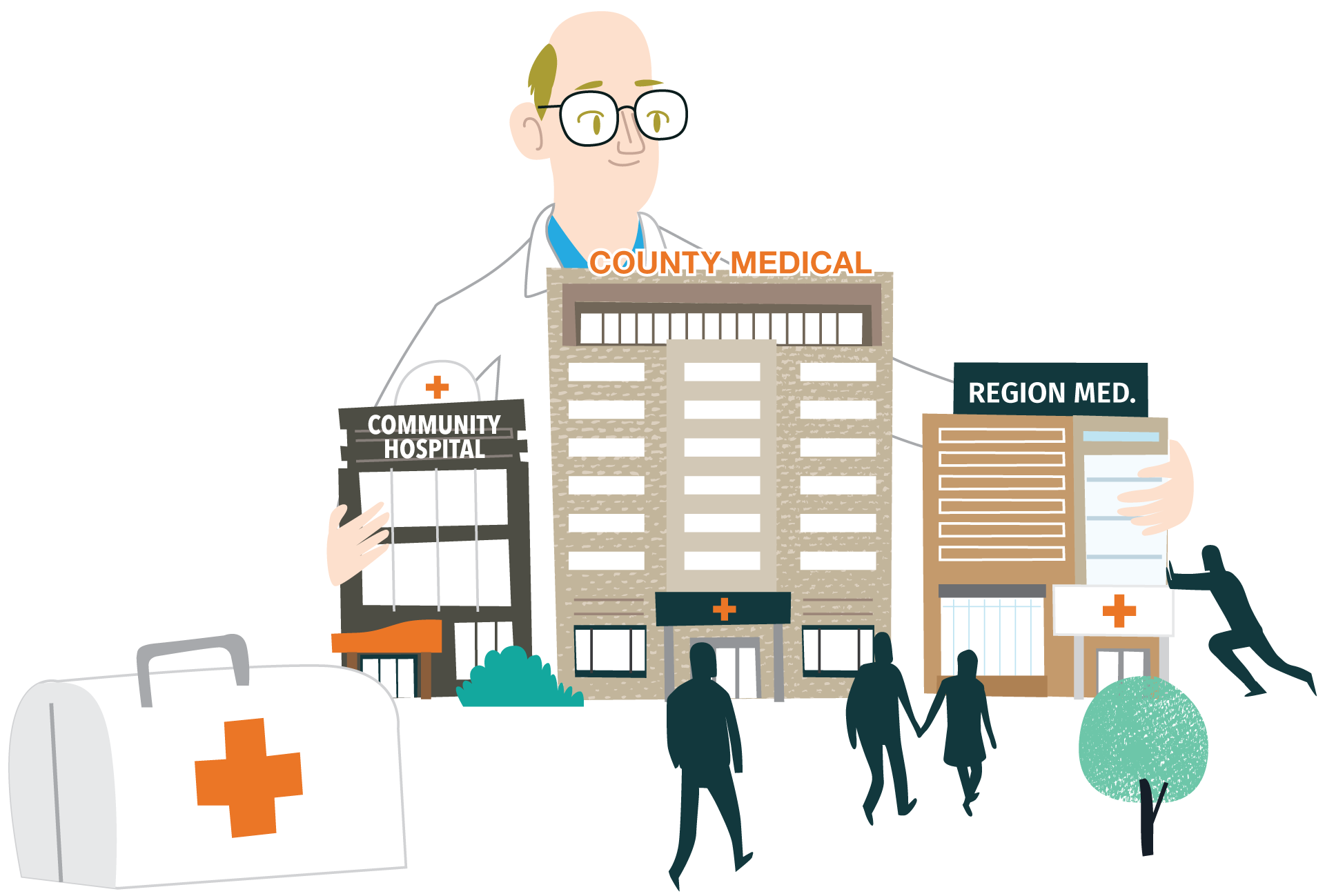 Health care consolidation: Which way is up, and why are we going there ...